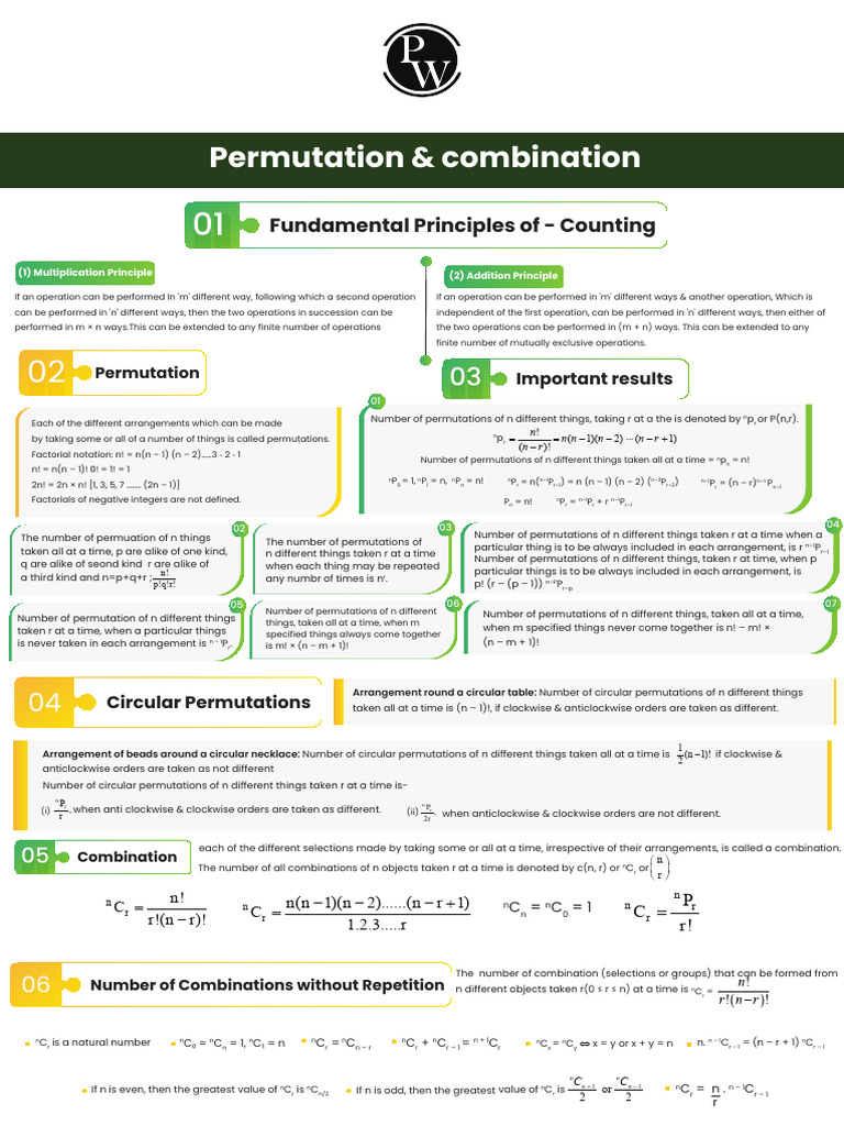 64faf0120b694e0018c332d1 - ## - Permutation & Combination Mind Map ...