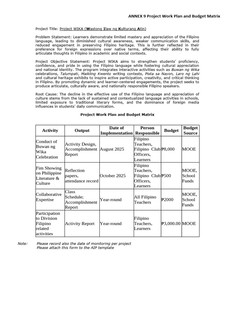 SIP Annex 9 - Project Work Plan and Budget Matrix - DAMNHS-Fil Dept ...