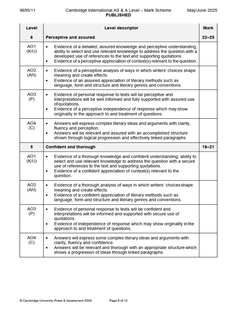 AICE Writing Scheme (Rubric) | PDF | Knowledge | Evidence