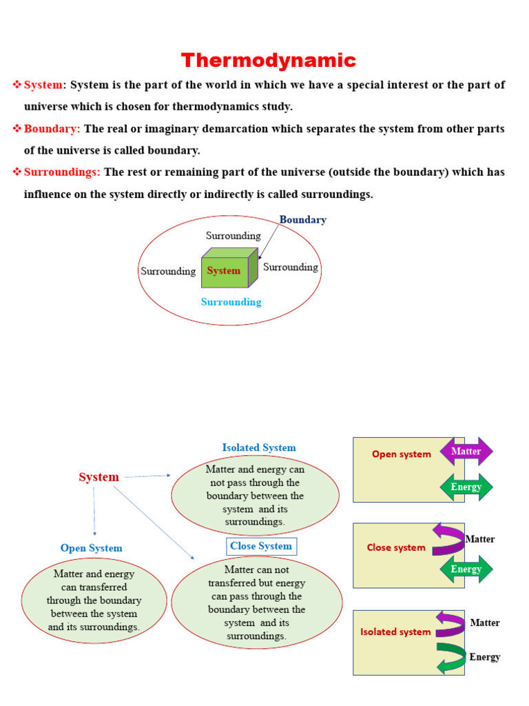 Thermodynamics | PDF | Enthalpy | Calorie