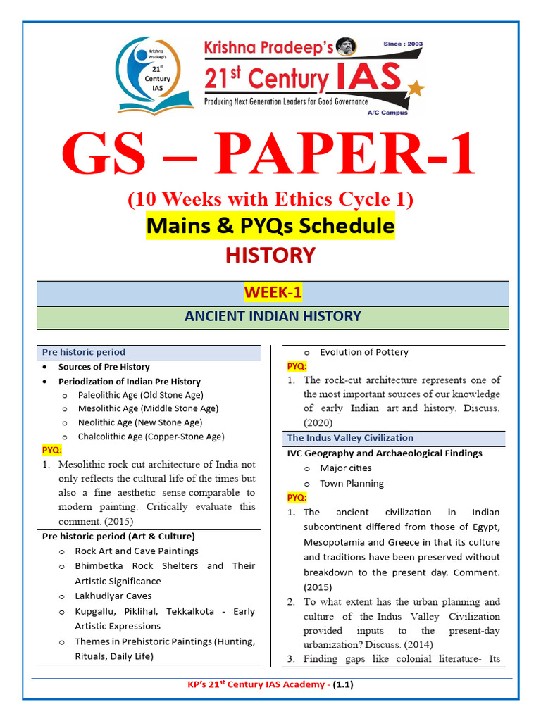 GS PAPER 1 Mains PYQs Schedule Only Gs1y | PDF | Ashoka