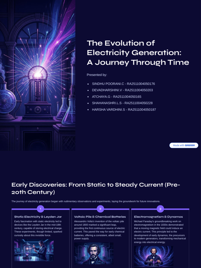 The Evolution of Electricity Generation A Journey 260124 000901 | PDF ...