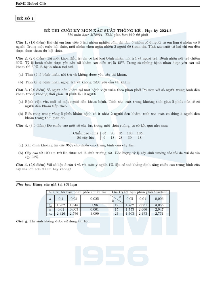 XSTK Mi2021 20243 | PDF
