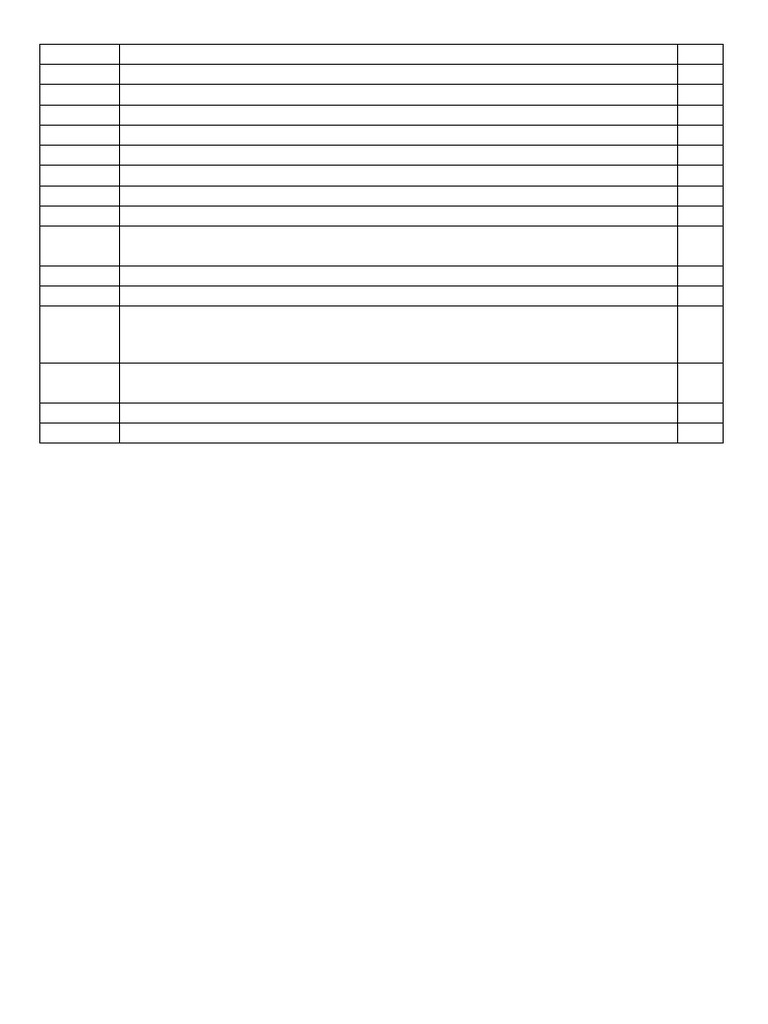 Science Practical X | PDF | Mirror | Magnetic Field