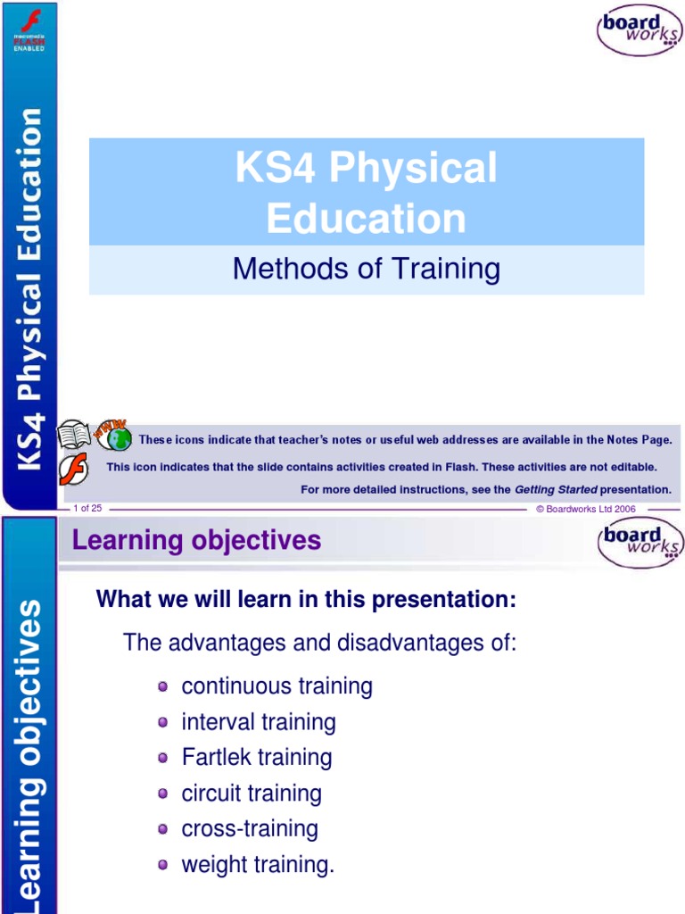 KS4 Physical Education: Methods of Training | PDF | Weight Training ...