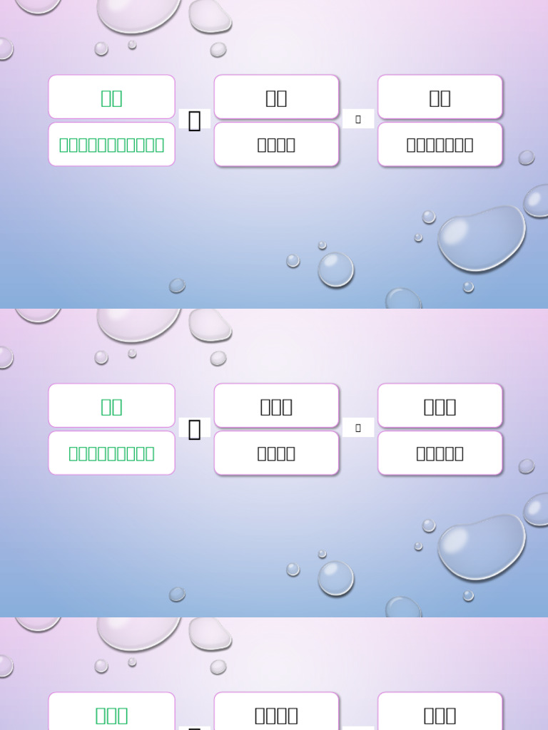 Presentation 3 | PDF