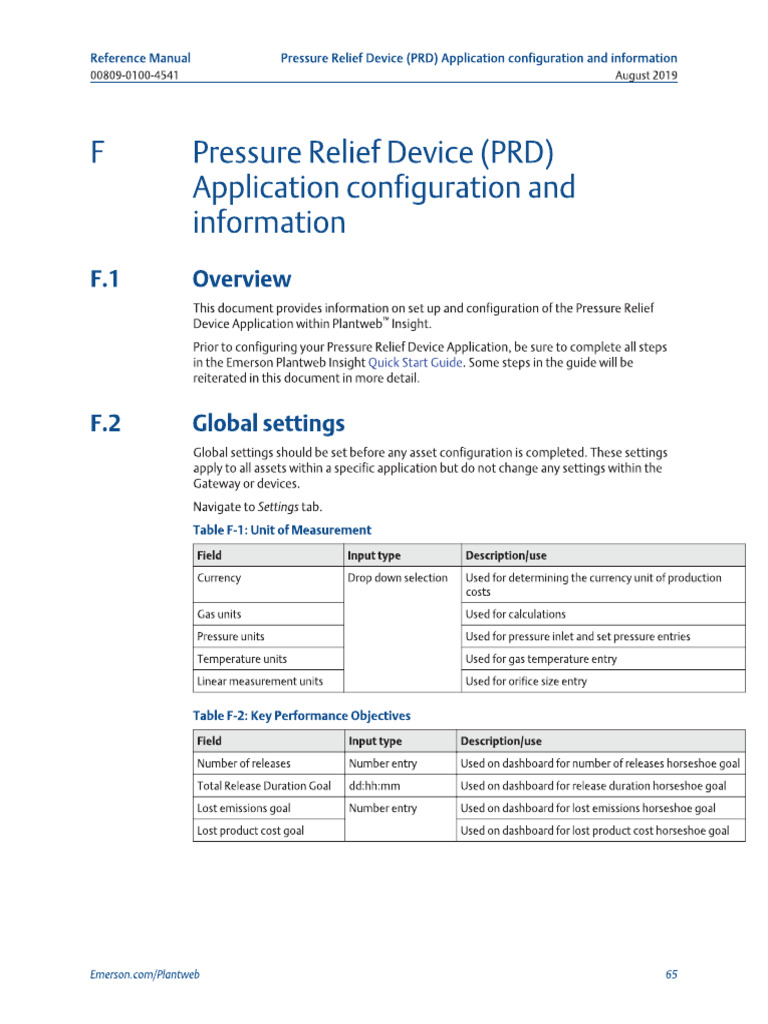 Plant Web Ref Manual - PRV Monitoring | PDF