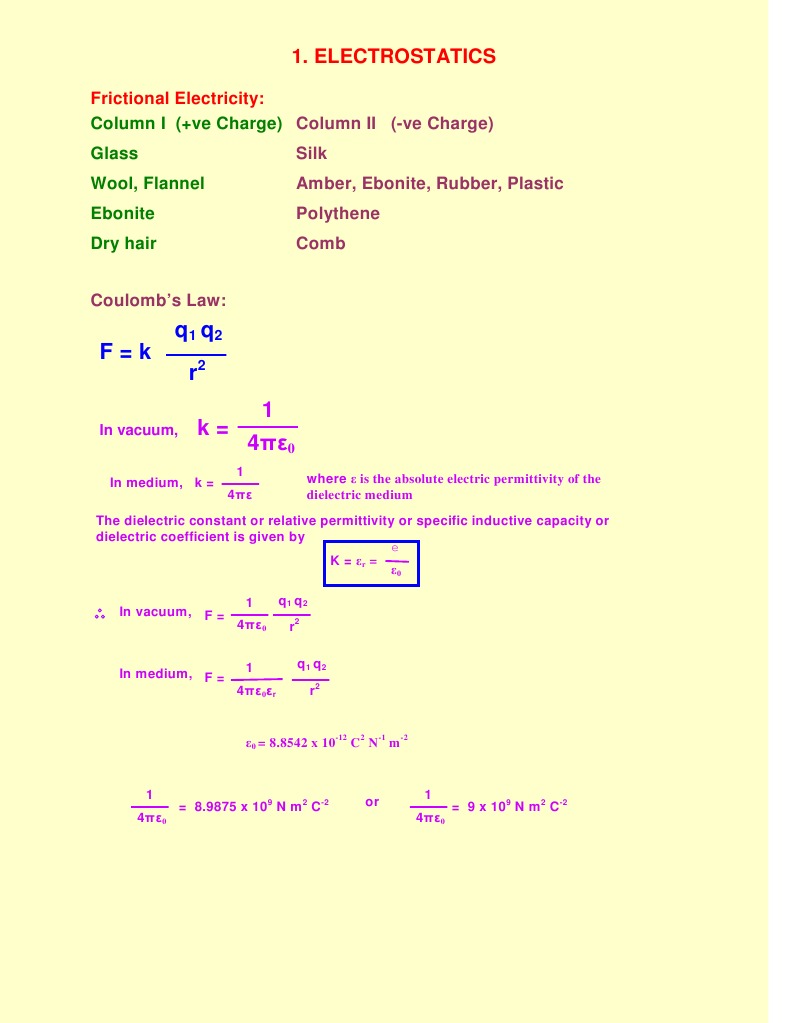 Electrostatics Formulas and Concepts | PDF | Capacitor | Electrostatics