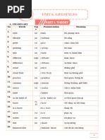 template dạng writing task 2 | PDF