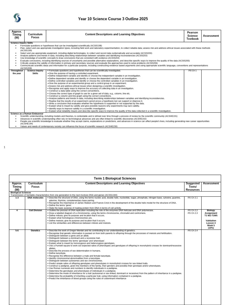 2025 Shenton College Year 10 Science Course 3 Program | PDF | Chemical ...