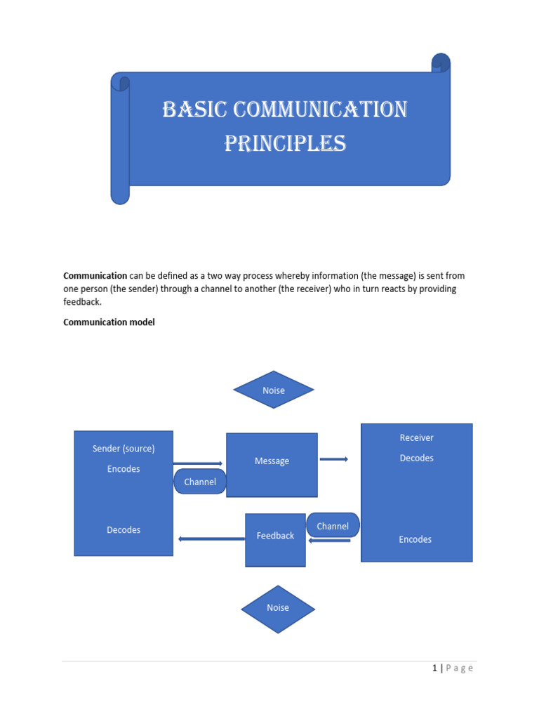 Communication Management N4 | PDF | Communication | Nonverbal Communication