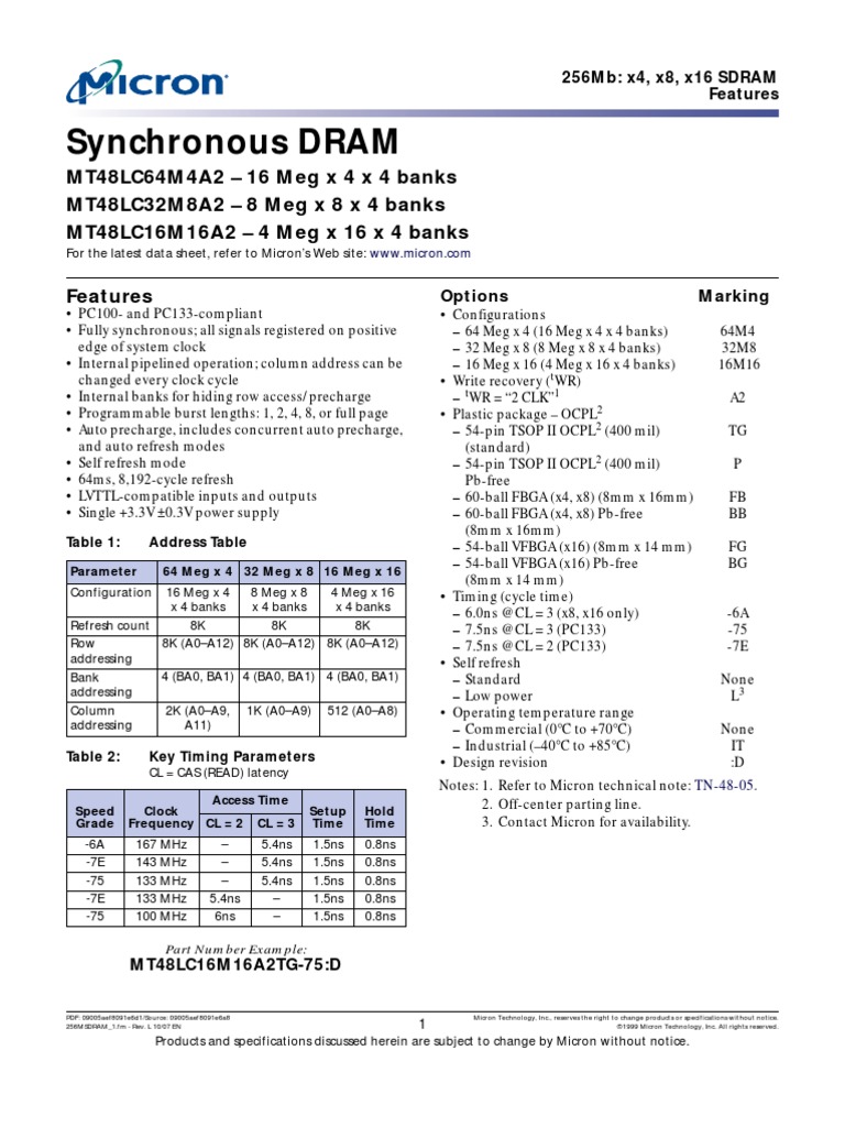 Synchronous DRAM | PDF | Computer Hardware | Computer Data