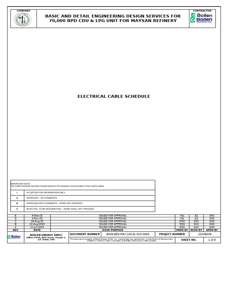 Electrical Cable Schedule _ Rev-e _ 09-Dec-2025 _ (Cable Glands & Lugs Calculations) Final | PDF ...
