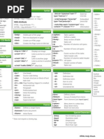 HTML Cheat Sheet | PDF | Cascading Style Sheets | Hyperlink