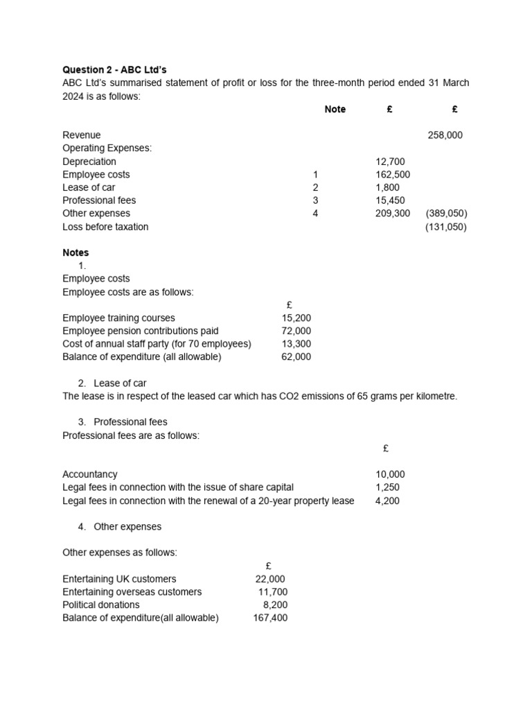 Bodlogo CIT 1 (1) | PDF | Expense | Taxes