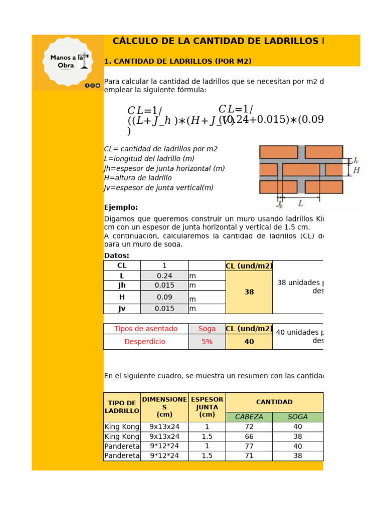 04. Plantilla Metrado de Ladrillos de Arcilla Muros | PDF | Ladrillo ...