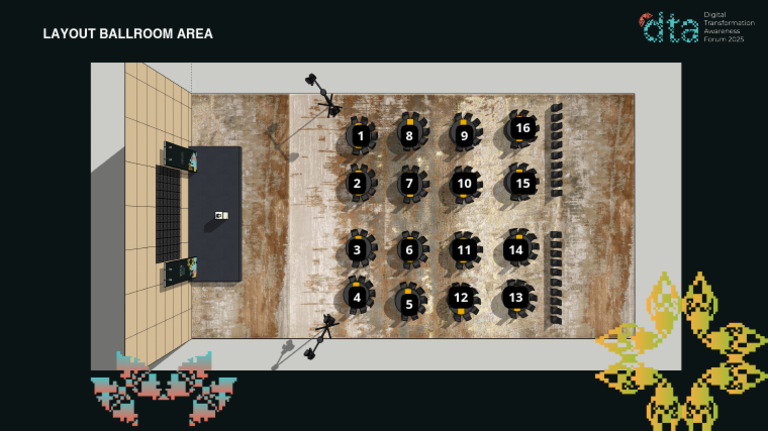 Layout Dta 2025 | PDF