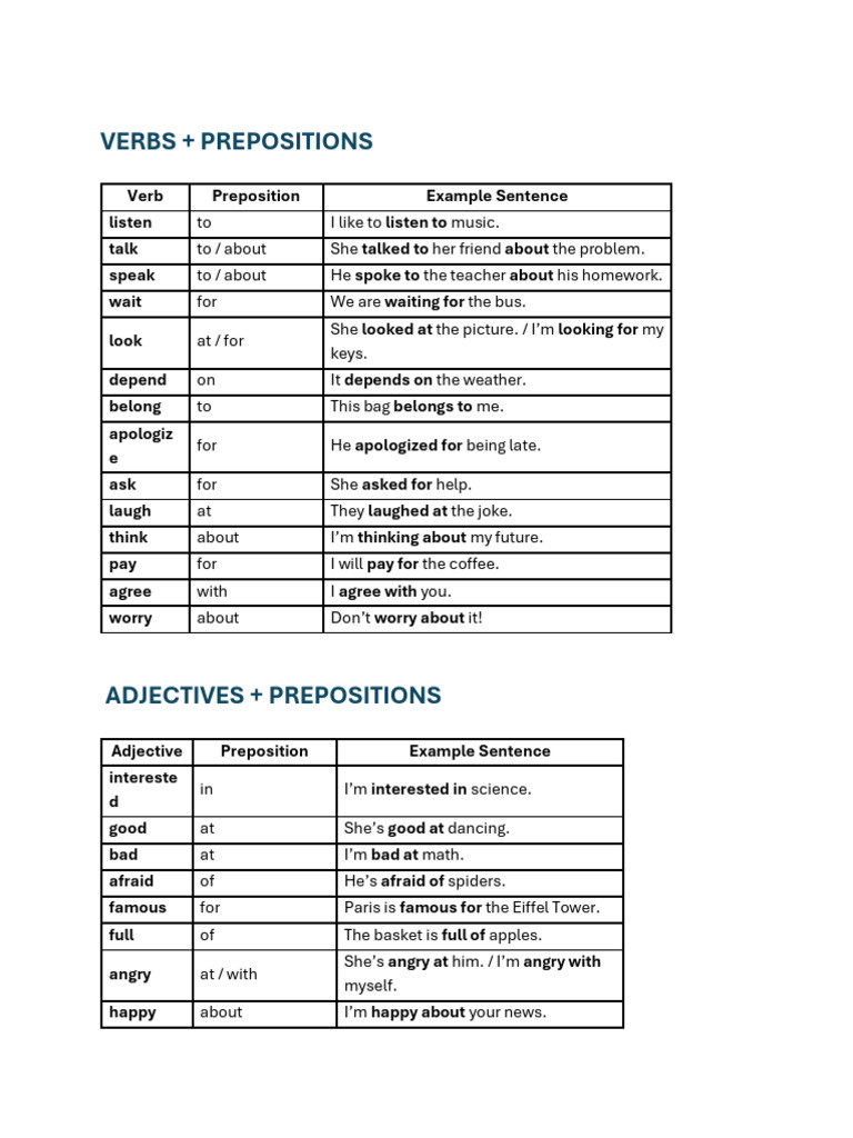 Verb, Adj+Prepositions | PDF
