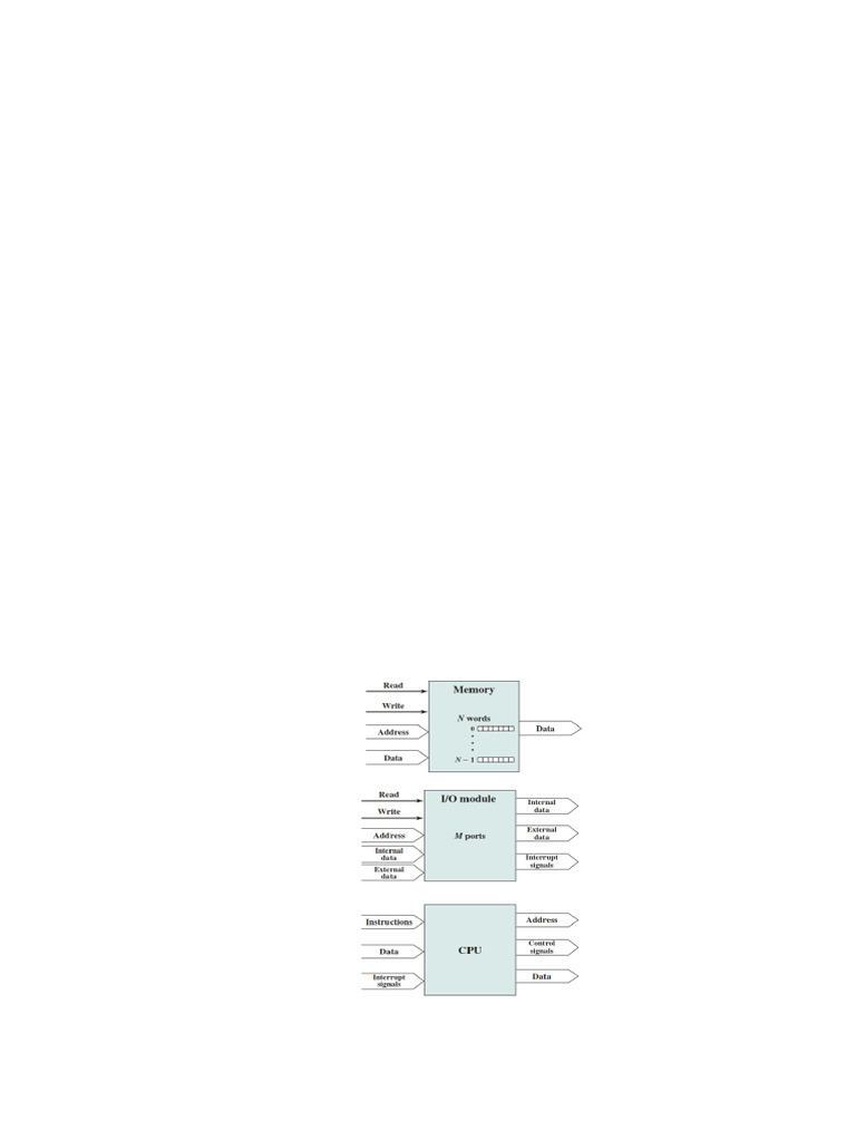 Chapter 2 STRUCTURAL COMPONENTS OF MICROPROCESSOR | PDF | Central ...