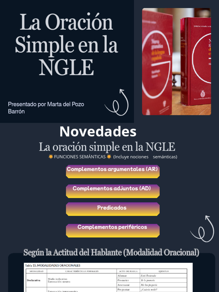Presentación - La Oración Simple (1) | PDF | Predicado (Gramática ...