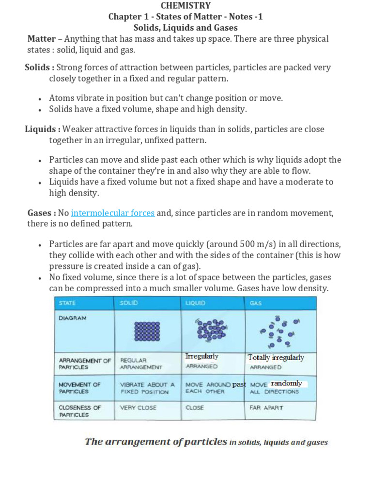 States of Matter - Notes 1 | PDF