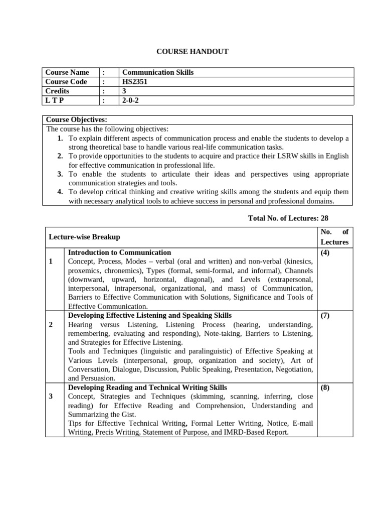 Course Handouts Communication Skills 2526-2 | PDF | Communication ...
