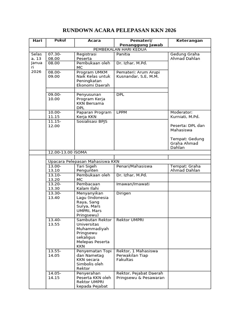 Rundown Acara Pelepasan KKN 2026 | PDF