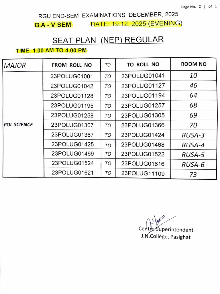 BA-V (NEP) Seat Plan | PDF
