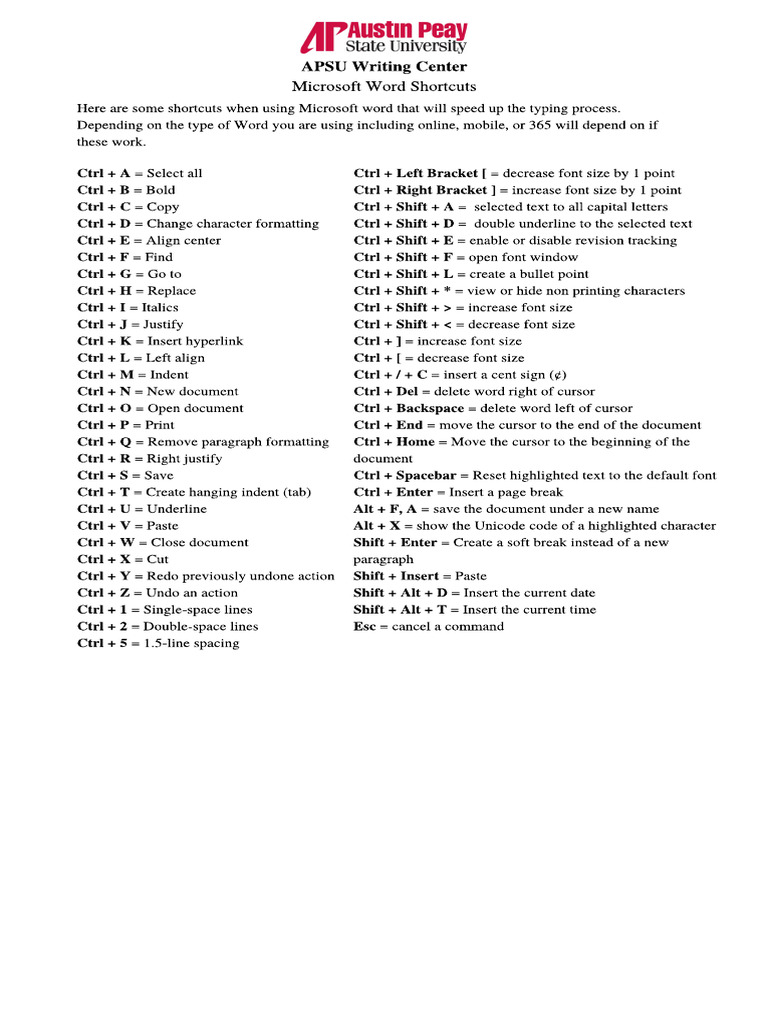 Word Keys | PDF