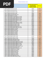 Maruti Suzuki Price List 2025 PDF | PDF | Car Manufacturers | Motor ...