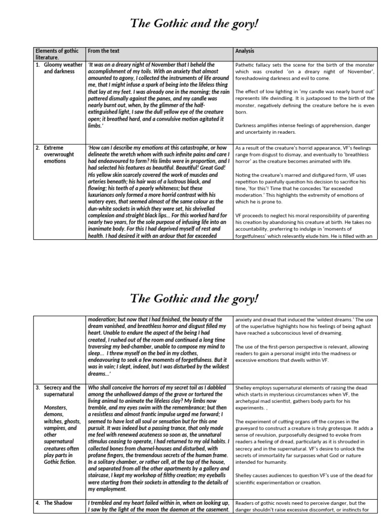 The Gothic and The Gory in Frankenstein | PDF | Gothic Fiction | Vampires