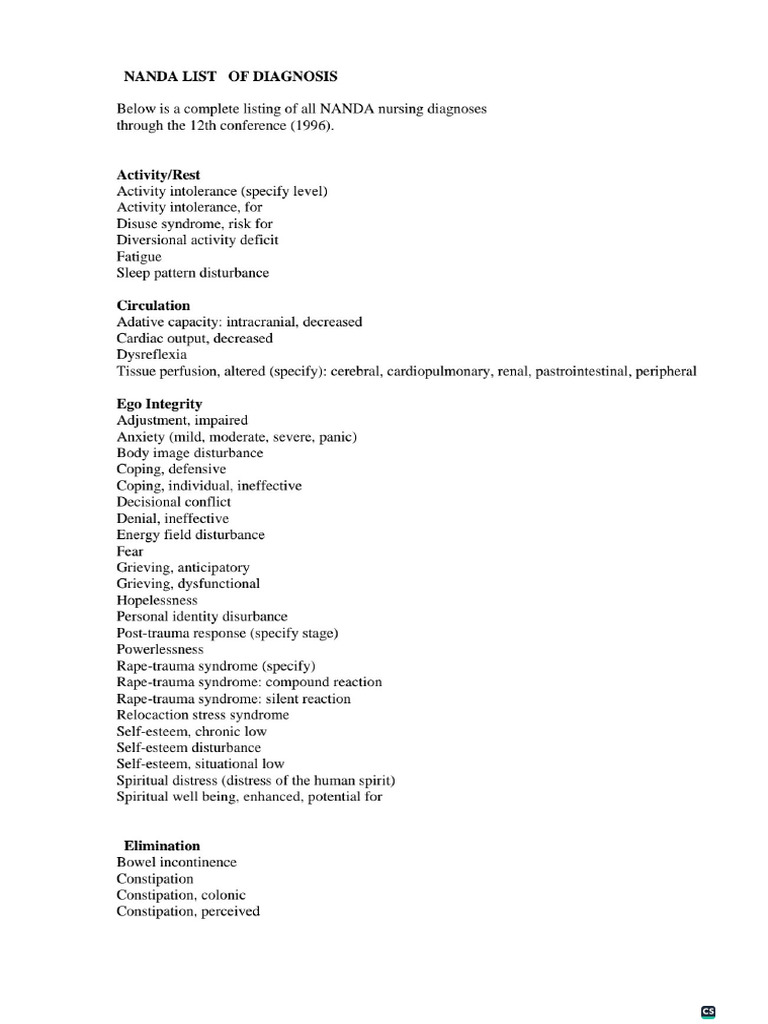Complete List of NANDA Nursing Diagnoses | PDF