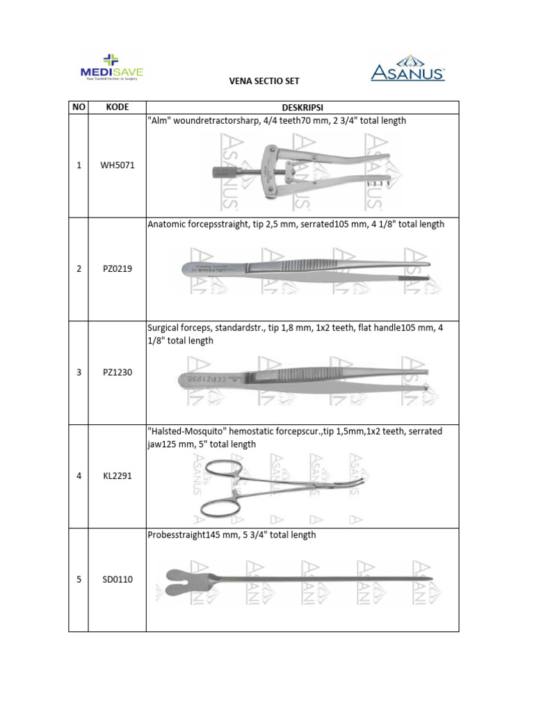 Vena Sectio Set | PDF
