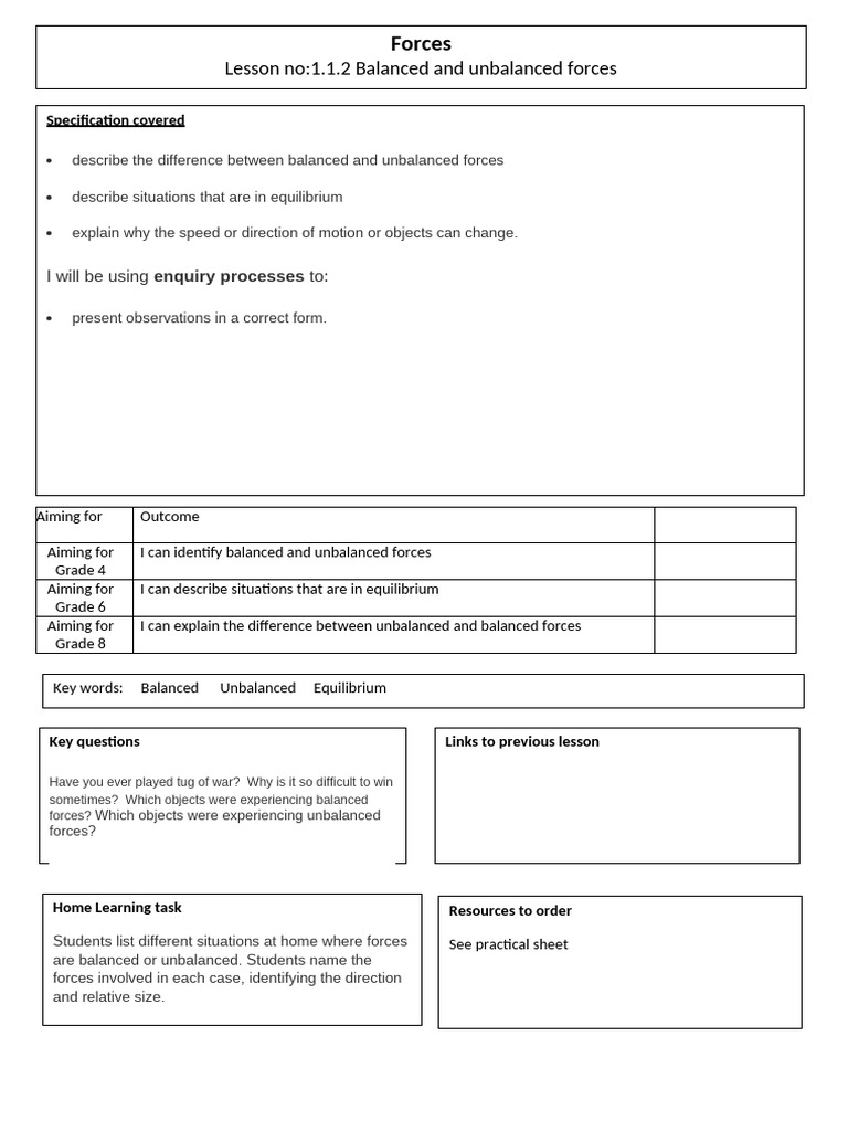 Balanced and Unbalanced Forces Lesson Plan | PDF | Force