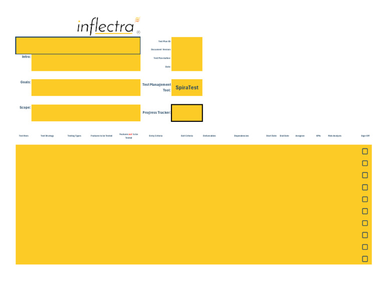 Inflectra Test Plan Template PDF | PDF