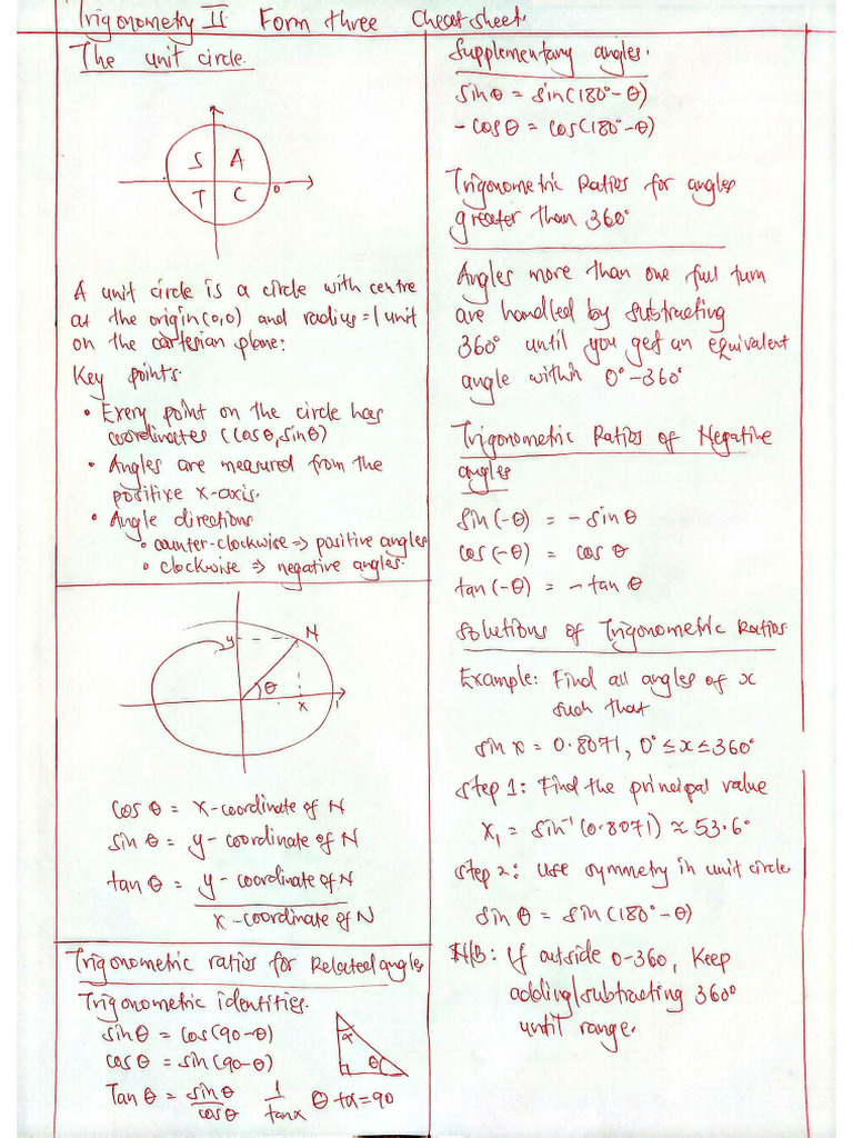 Trigonometry II Cheat Sheet. | PDF