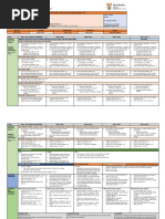 Grade R Term 2 Weekly Lesson Plans | PDF | Learning | Cognitive Science