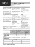 Bar Bending Machine Safety Inspection Checklist | PDF