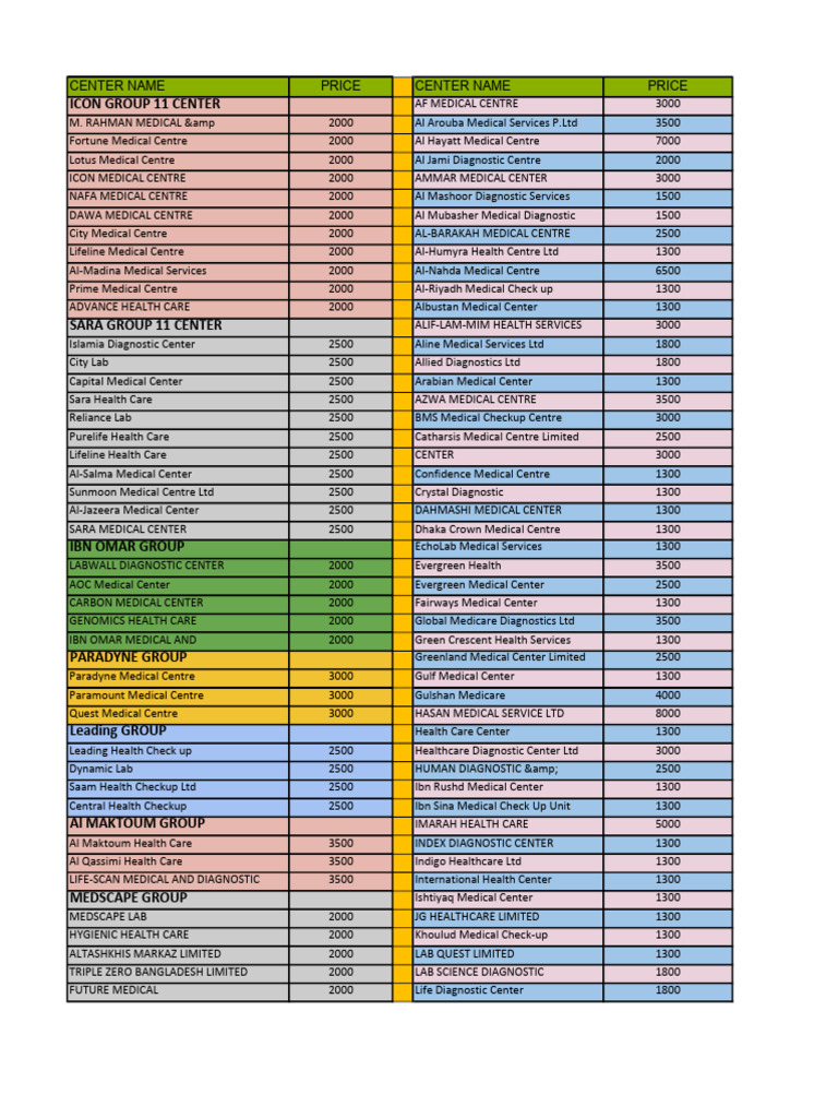Rate Update 27-01-2026 2 | PDF