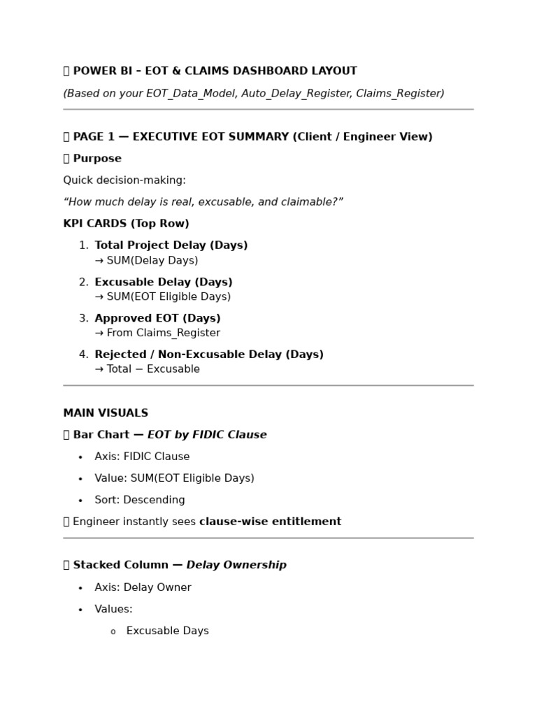 Auto Delay Claims Ready Power BI | PDF