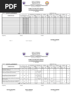 PFT Form 2025 | PDF | Physical Attractiveness | Metabolic Disorders