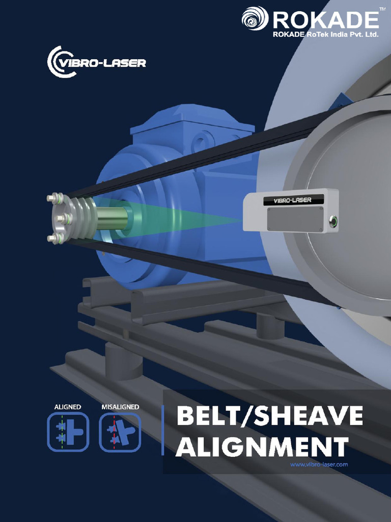 RRIPL Belt-Sheave Alignment | PDF
