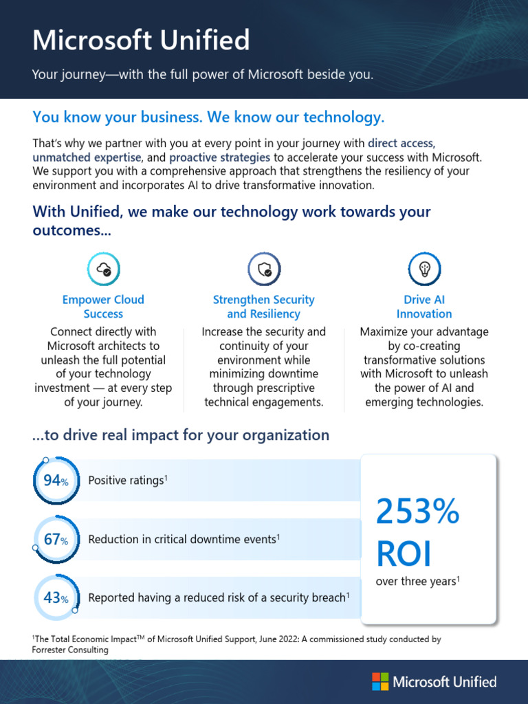 Microsoft Unified Datasheet | PDF | Microsoft | Cloud Computing