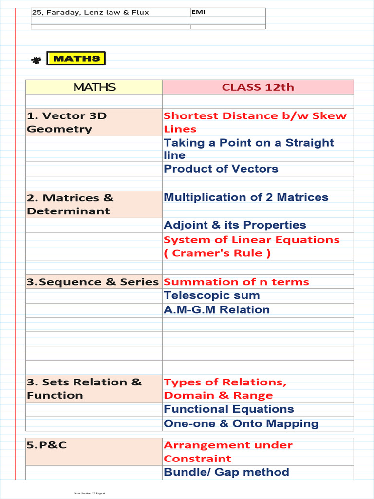 100 Marks Booster PDF JEE Mains 2026 (1)_removed_cropped | PDF