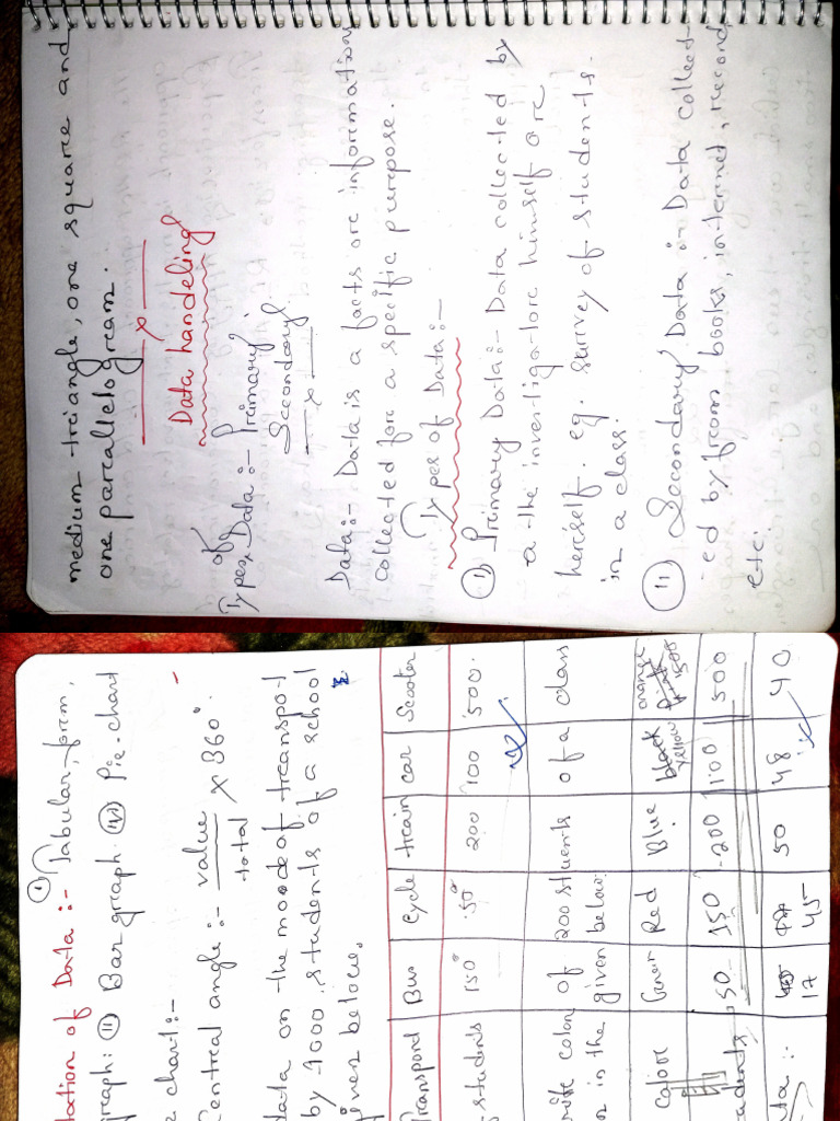 Mathematics (a.sir) | PDF
