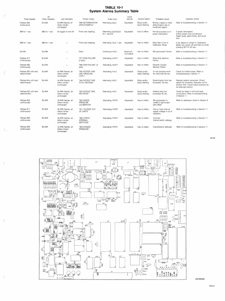 f31e6669-632c-495d-96be-cd37dec2dc9c | PDF | Read Only Memory | Random ...