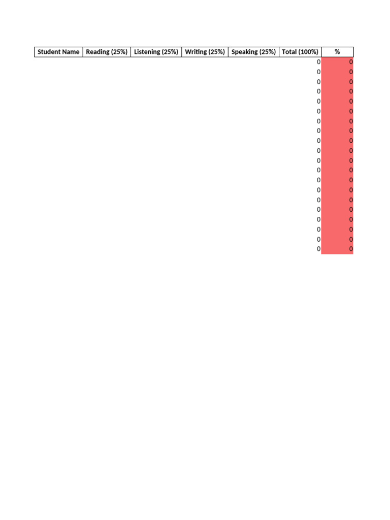 Template Other Certification Gradebook | PDF | Applied Linguistics ...