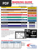 SANS 10140 Pipe Marking Standards | PDF | Pipe (Fluid Conveyance ...
