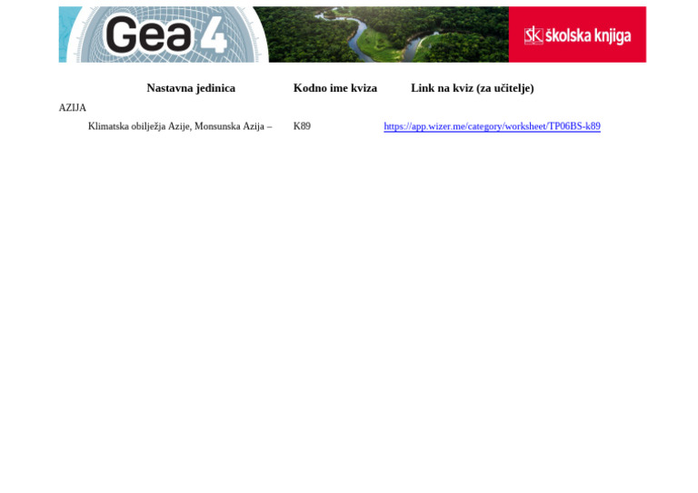 09. Klimatska Obilježja Azije, Monsunska Azija | PDF