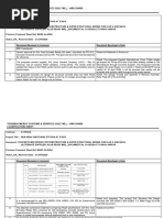 TDS | PDF